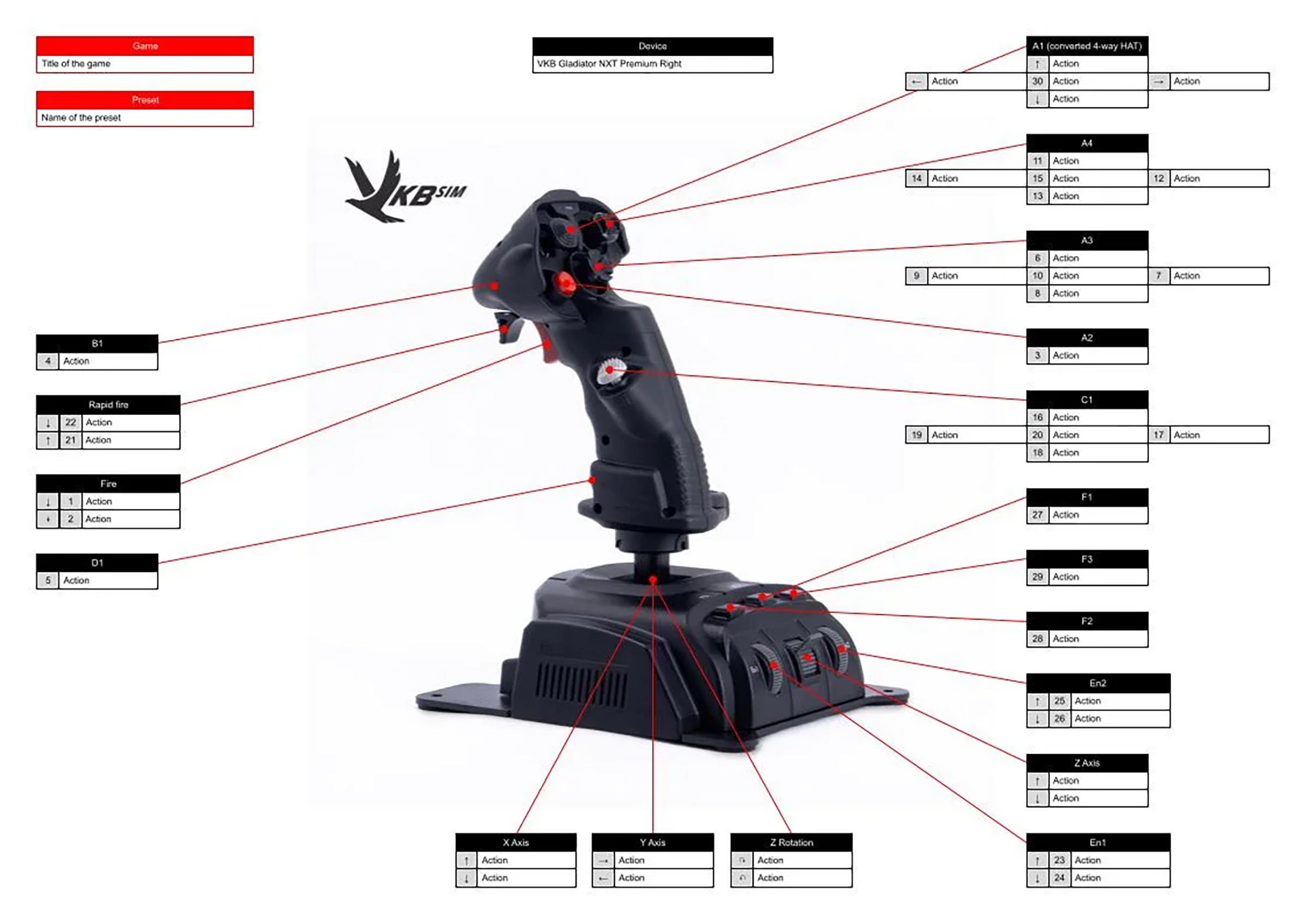 VKB Configs | Survivor To Hero